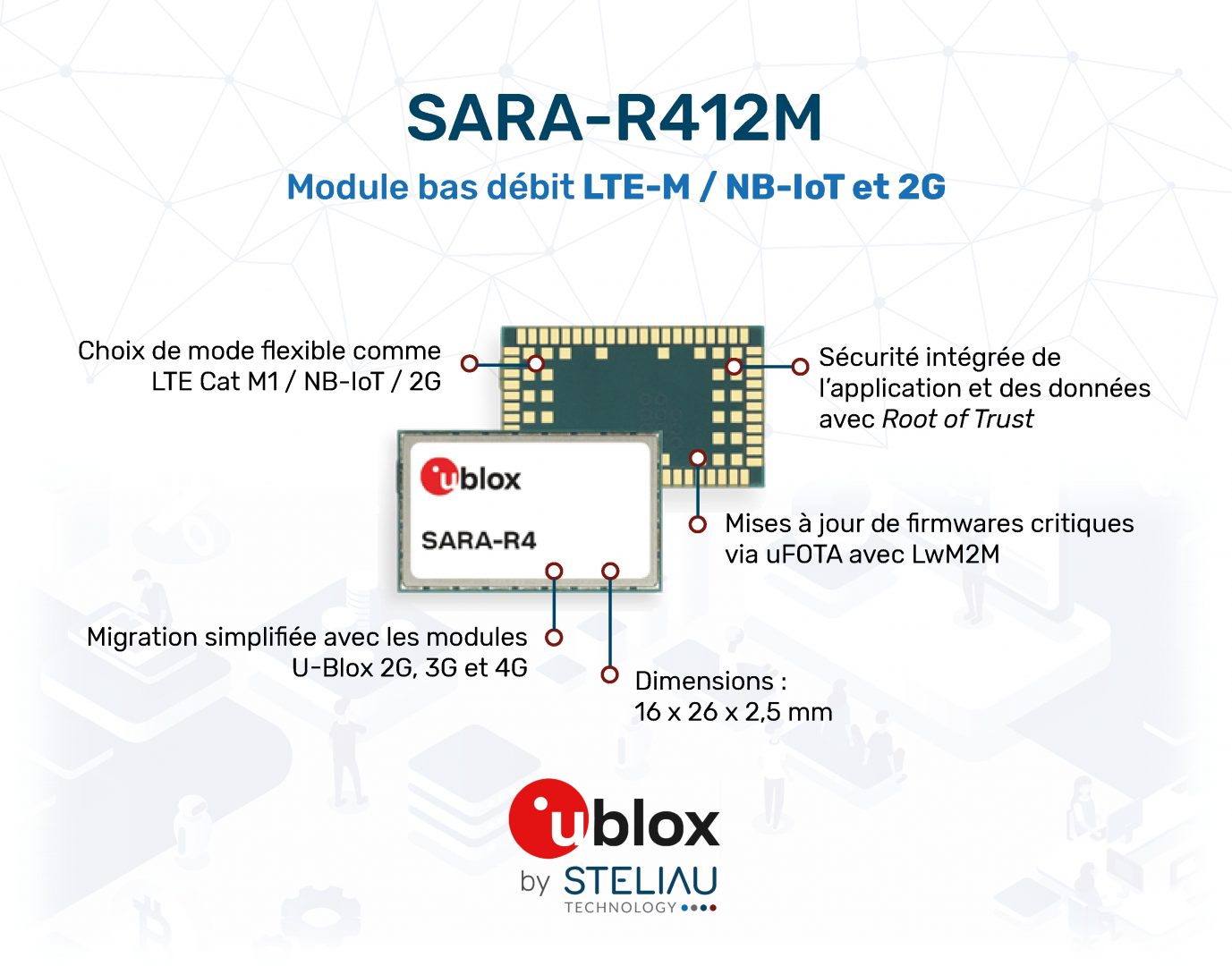 SARA-R412M, Le 4G bas débit en toute sécurité - Electroniques